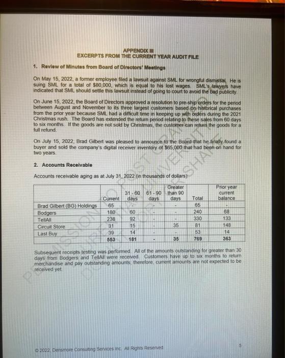 APPENDIX II DRAFT FINANCIAL STATEMENTS SML | Chegg.com