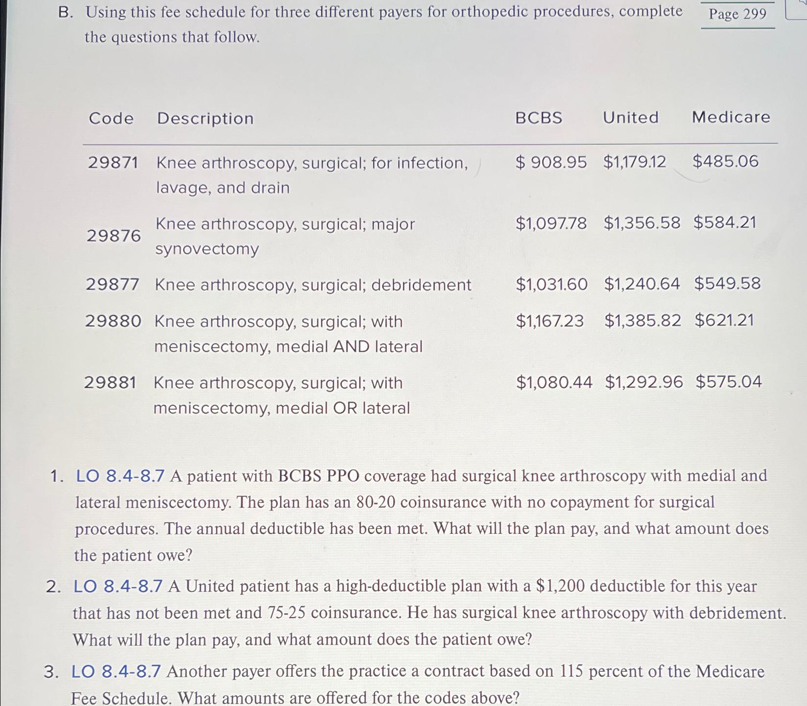 Solved B. ﻿Using this fee schedule for three different | Chegg.com