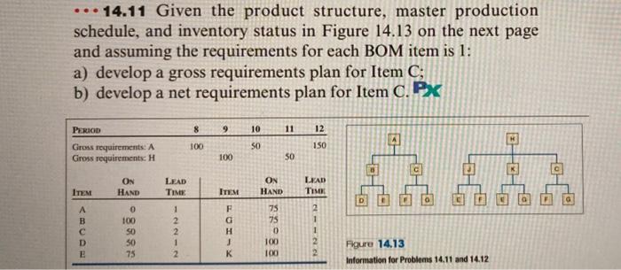 Solved • 14.11 Given the product structure, master | Chegg.com