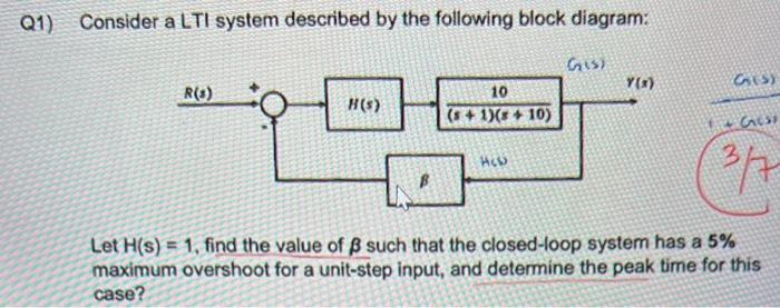 Solved 11) Consider a LTI system described by the following | Chegg.com