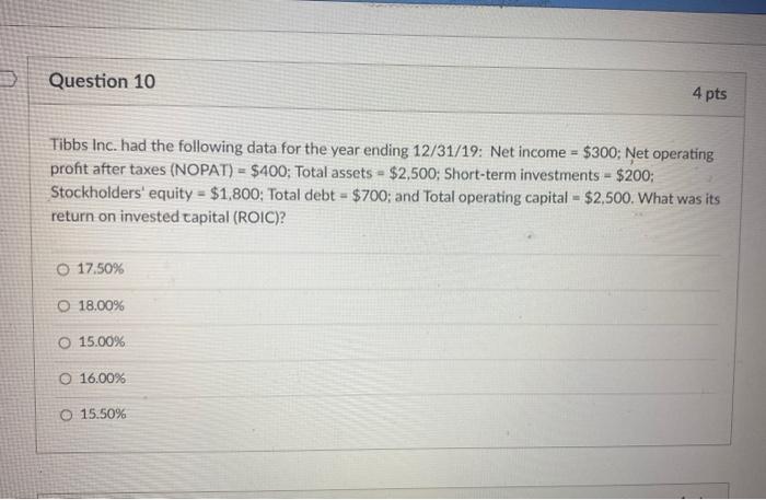 Solved Tibbs Inc. had the following data for the year ending | Chegg.com