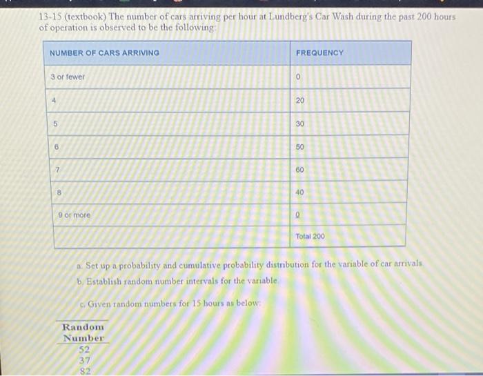 Solved 13-15 (textbook) The number of cars arriving per hour | Chegg.com