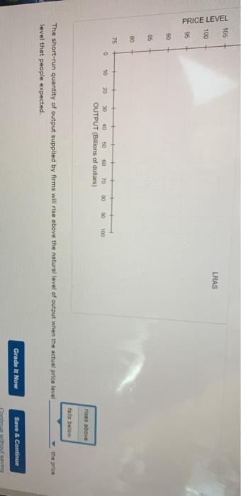 Solved For example, the sticky-price theory asserts that | Chegg.com