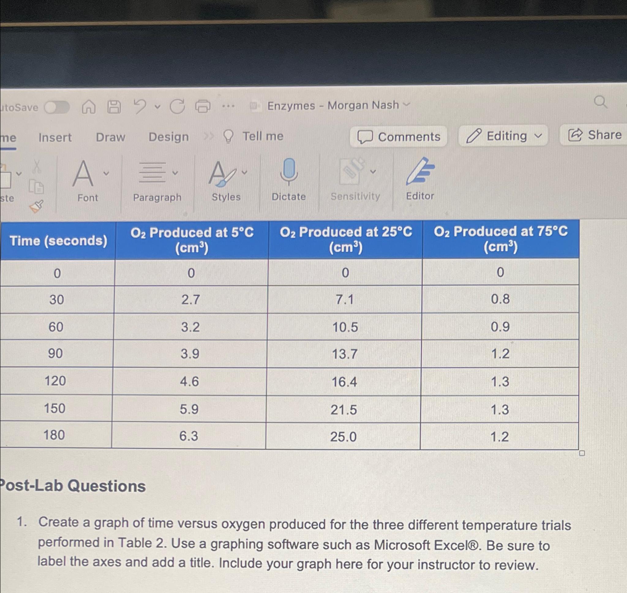 Solved \table[[AFont Insert Draw ,Design,§ ﻿Tell me, | Chegg.com