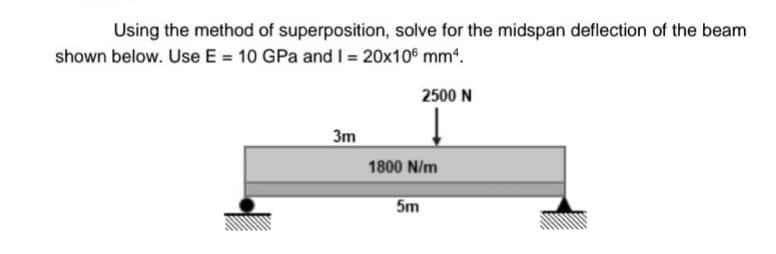 Solved Using the method of superposition, solve for the | Chegg.com