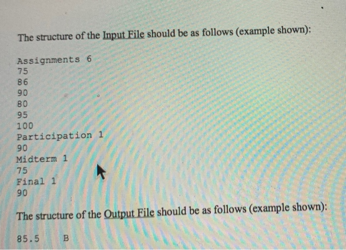 Solved This fifth assignment will allow you to better | Chegg.com