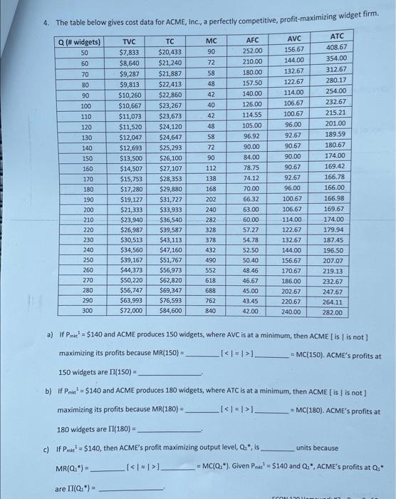 Solved 4. The table below eives cost data for ACME, Inc., a | Chegg.com