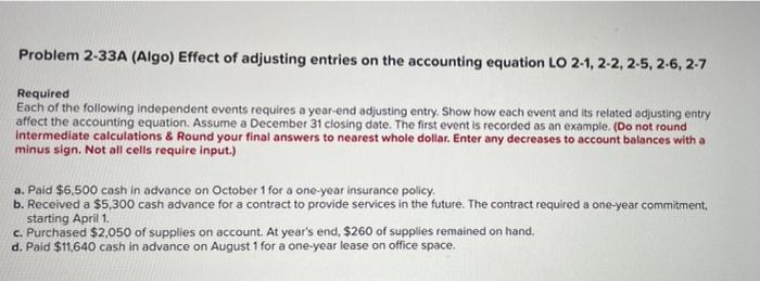 Solved Problem 2-33A (Algo) Effect of adjusting entries on | Chegg.com