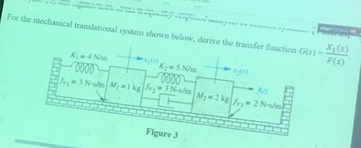 Solved For the mechanical translational system shown below, | Chegg.com