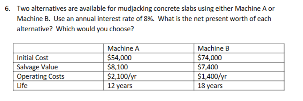 Solved 6. ﻿Two alternatives are available for mudjacking | Chegg.com