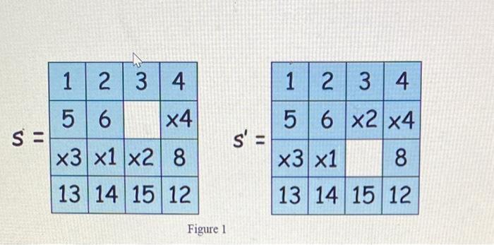 Solved 6. When moving the empty tile up from S to S' in | Chegg.com