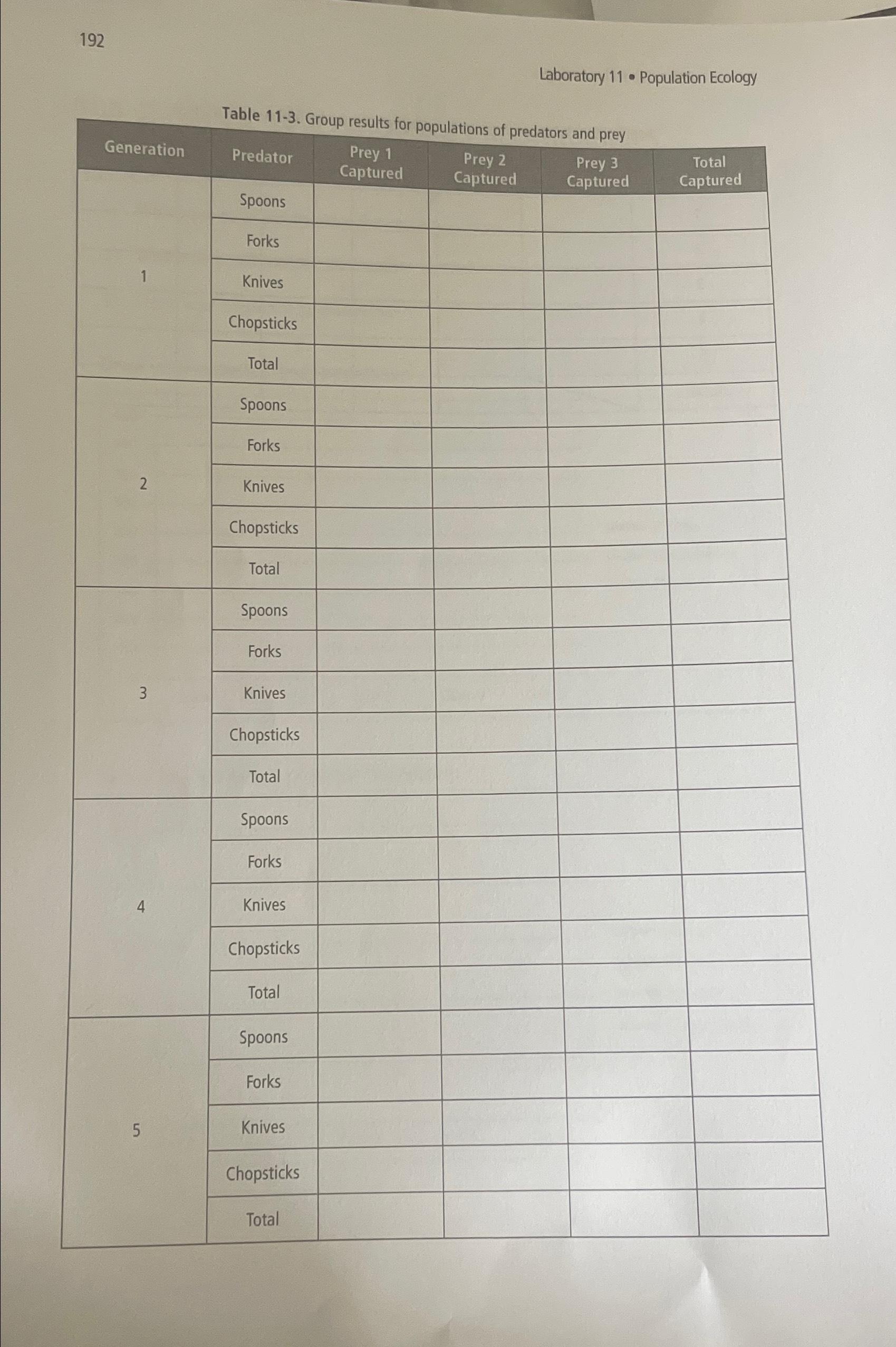 192Laboratory 11 * ﻿Population EcologyTable 11-3. | Chegg.com