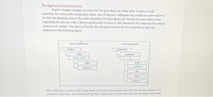 Background information Sharon Krueger manages | Chegg.com