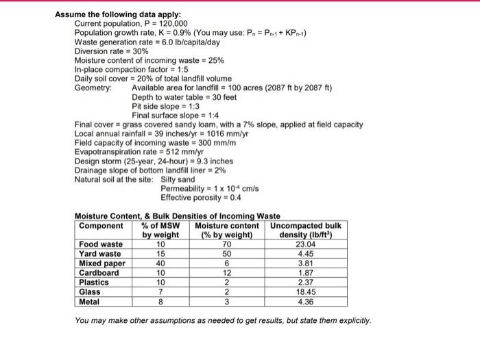 Solved ssume the following data apply: Current population, | Chegg.com