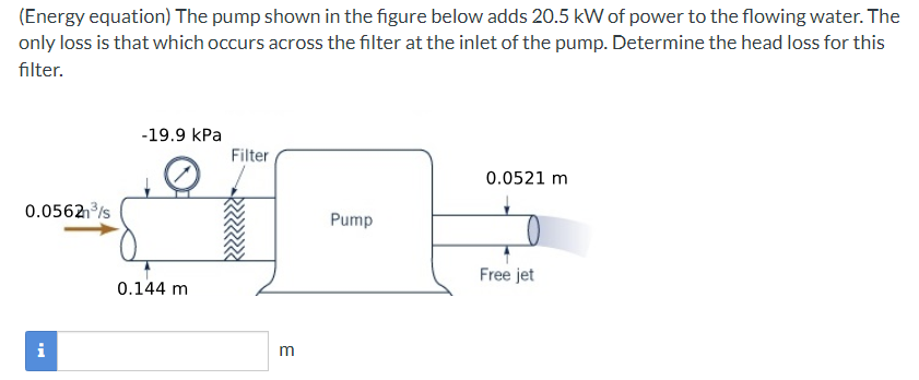 Solved (Energy equation) ﻿The pump shown in the figure below | Chegg.com