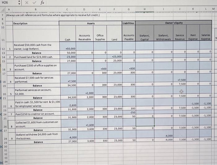 Solved H26 fx (Awars use cell references and formulas where | Chegg.com