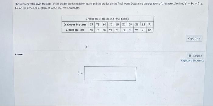 Solved he following table ghes the data for the grades on | Chegg.com