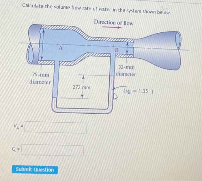Solved Calculate the volume flow rate of water in the system | Chegg.com