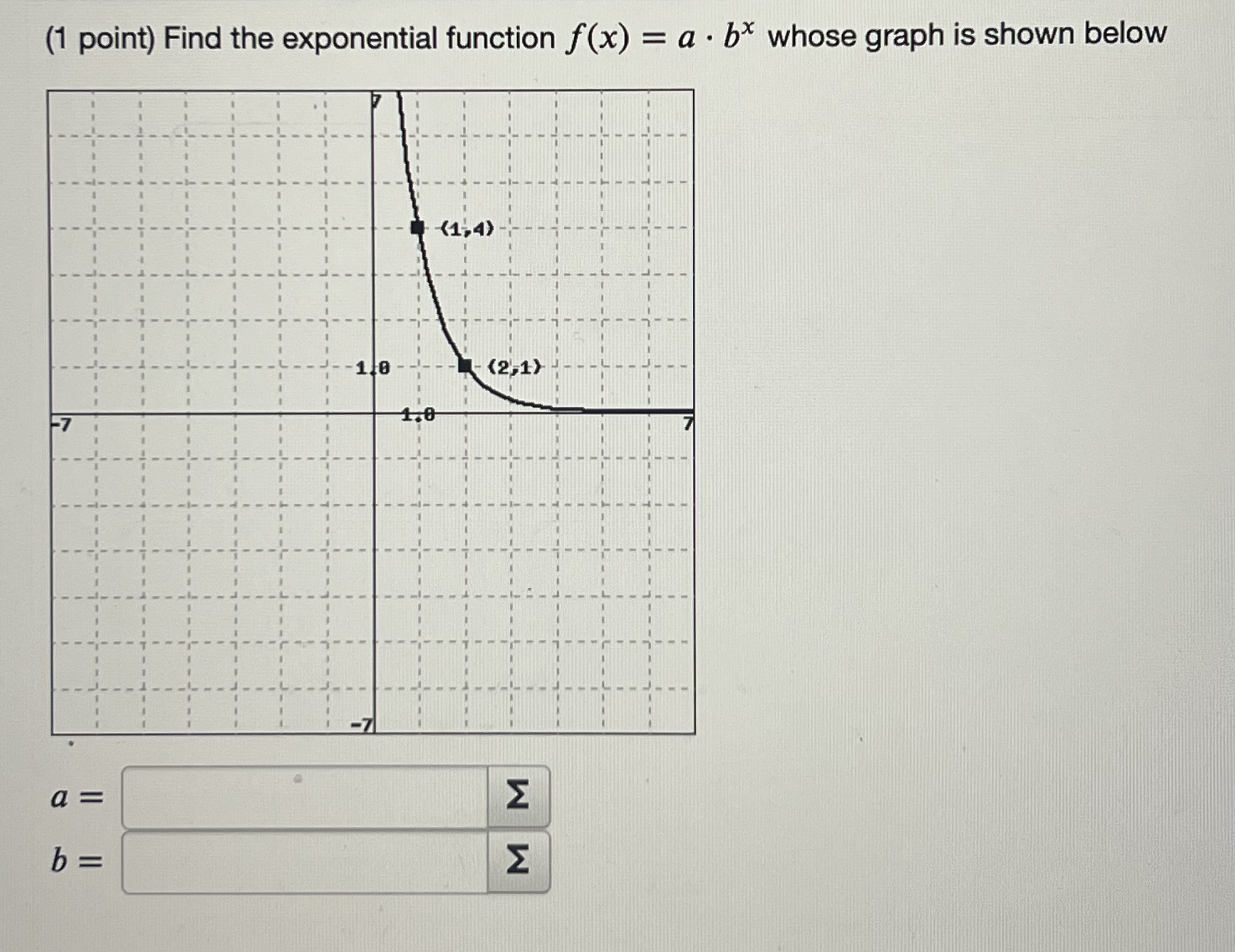 Solved (1 ﻿point) ﻿Find the exponential function f(x)=a*bx | Chegg.com