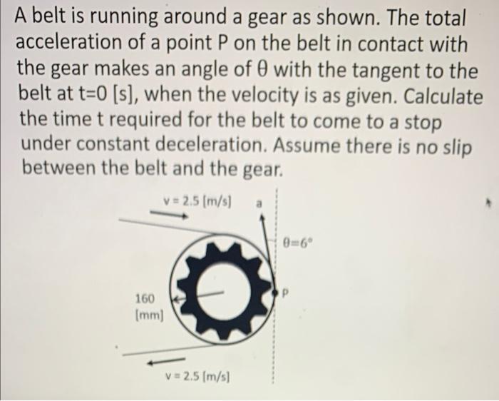 Solved A belt is running around a gear as shown. The total | Chegg.com