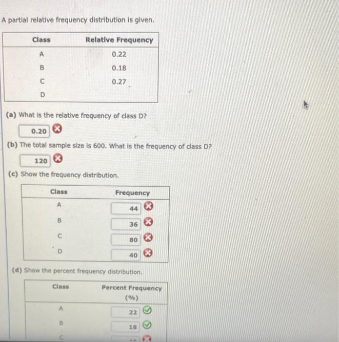 Solved A partial relative frequency distribution is given. | Chegg.com