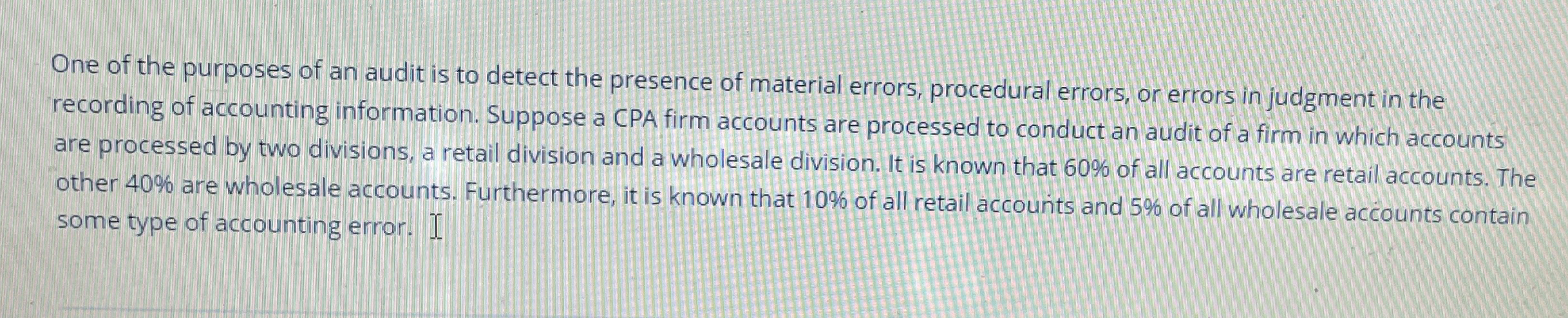 Solved One of the purposes of an audit is to detect the | Chegg.com