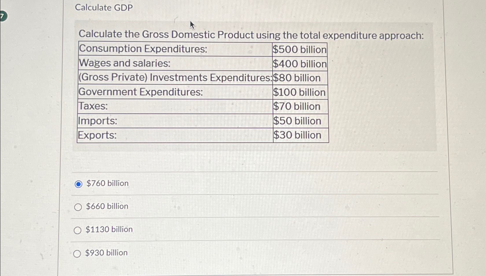 Solved Calculate GDPCalculate the Gross Domestic Product | Chegg.com