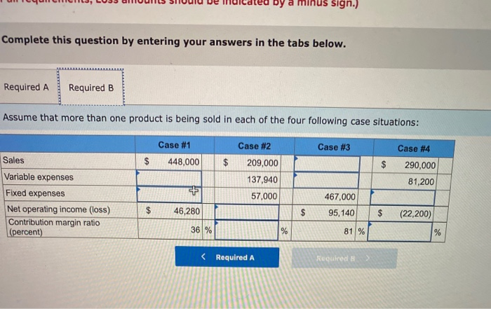 Solved Fill in the missing amounts in each of the eight case | Chegg.com
