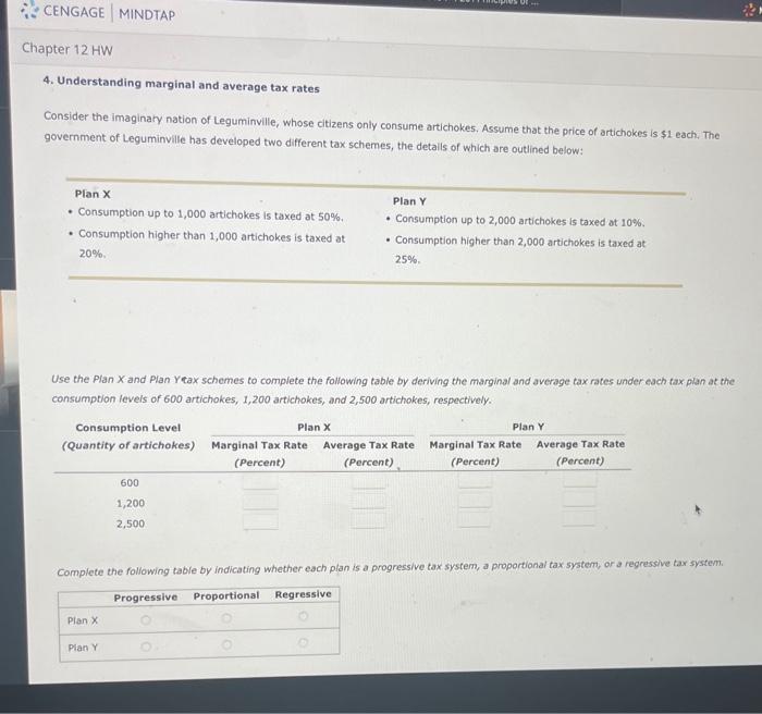 Solved 4. Understanding marginal and average tax rates | Chegg.com Solved 4. Understanding marginal and average tax rates | Chegg.com