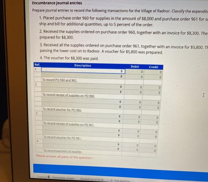 Solved Encumbrance journal entries Prepare journal entries | Chegg.com