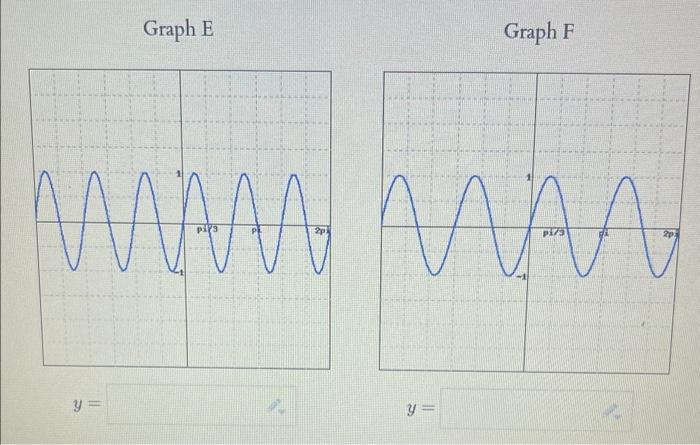 Solved Graph A Graph BGraph C Graph DGraph E Graph FGraph A | Chegg.com Solved Graph A Graph BGraph C Graph DGraph E Graph FGraph A | Chegg.com