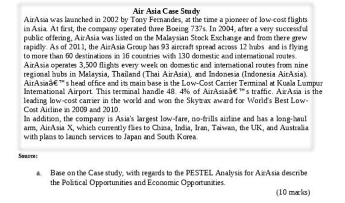 Solved Air Asia Case Study AirAsia was launched in 2002 by | Chegg.com