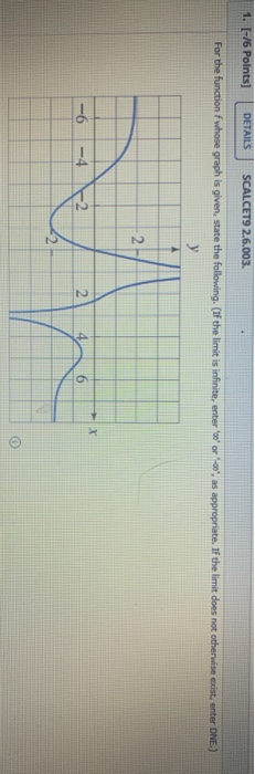 Solved (a) x=0 (b) lim fx) c) lim (d) lim Rx) (e) the | Chegg.com