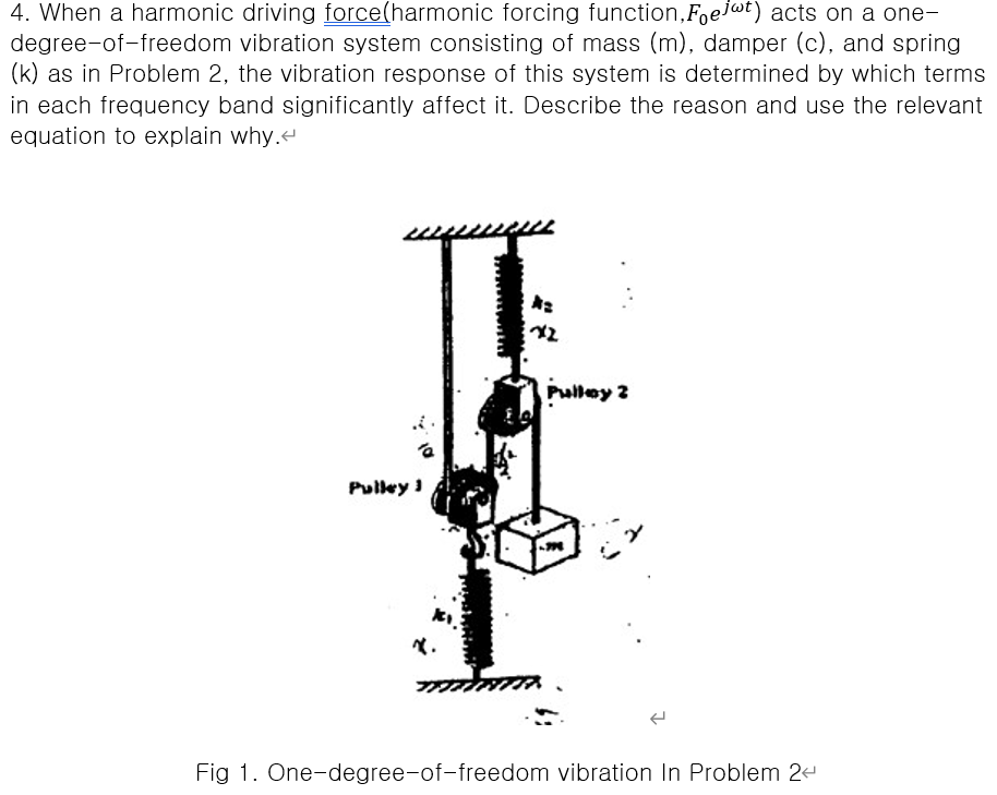 Solved When a harmonic driving force(harmonic forcing | Chegg.com