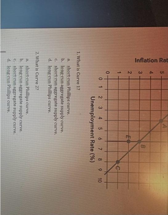 Solved Policy Applications Problem Set 1 Use the following | Chegg.com