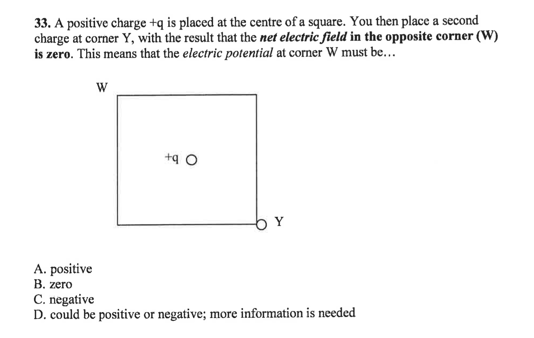 Solved A positive charge +q ﻿is placed at the centre of a | Chegg.com