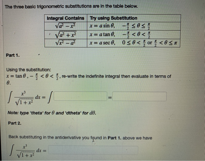 Solved The three basic trigonometric substitutions are in | Chegg.com
