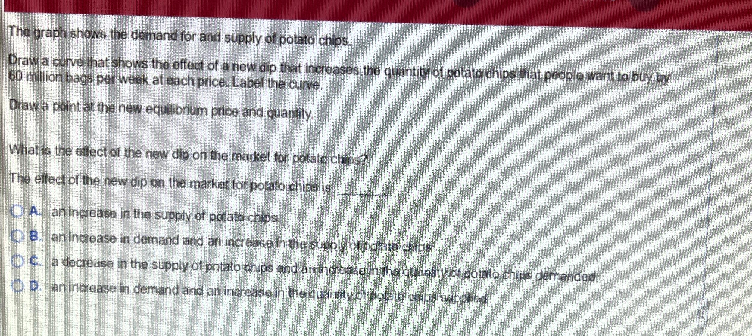 Solved The graph shows the demand for and supply of potato | Chegg.com