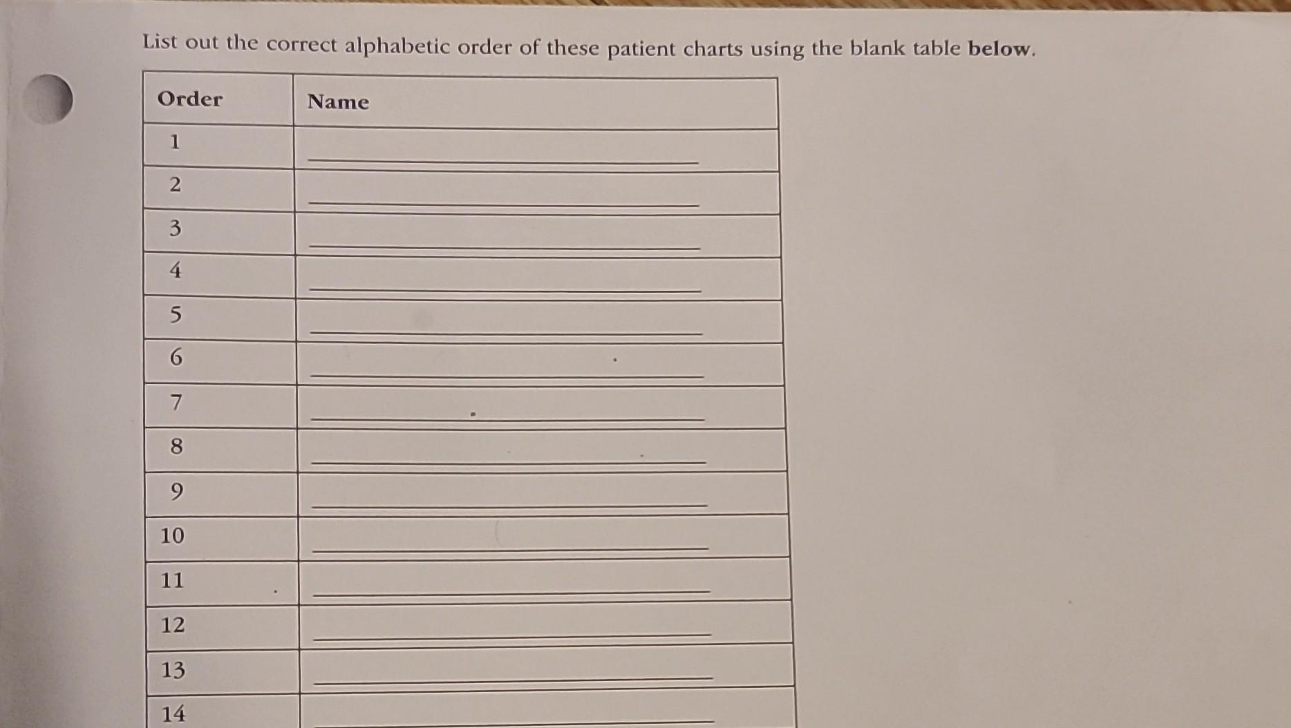 Solved 5. Use an Alphabetic Filing System. Using Procedure | Chegg.com