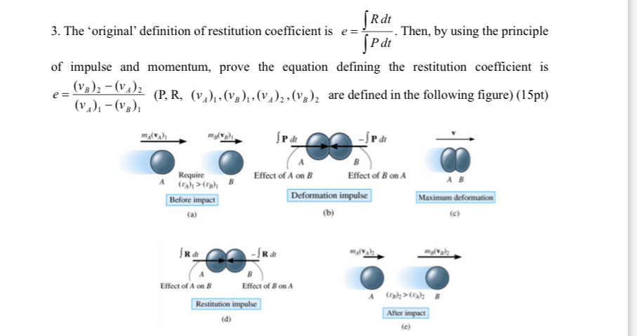 Solved The 'original' definition of restitution coefficient | Chegg.com