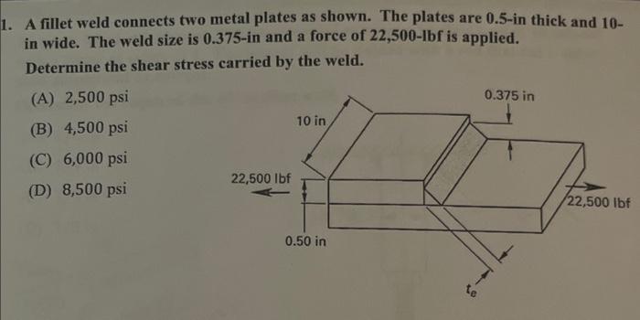 Solved A fillet weld connects two metal plates as shown. The | Chegg.com