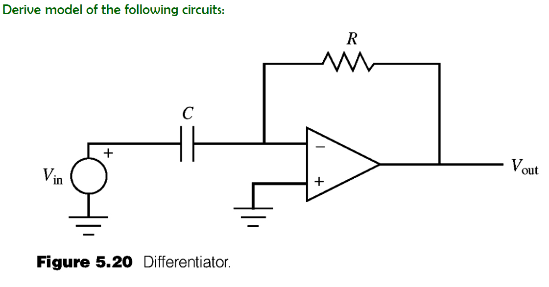 Solved Derive model of the following circuits:Figure 5.20 | Chegg.com