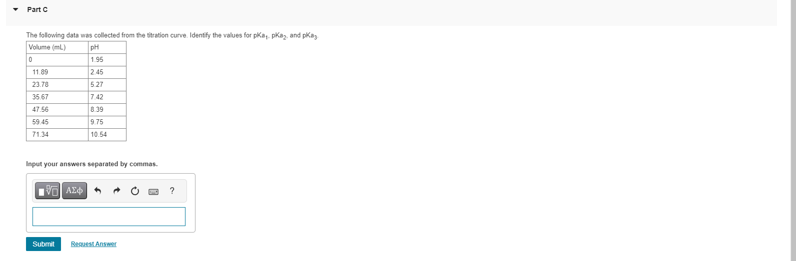 Part CThe following data was collected from the | Chegg.com