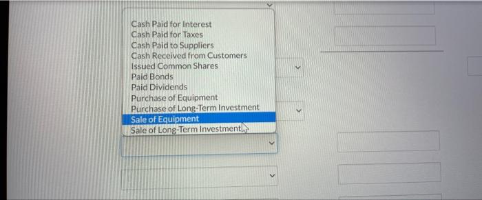 Solved The following is a comparative SFP position and | Chegg.com