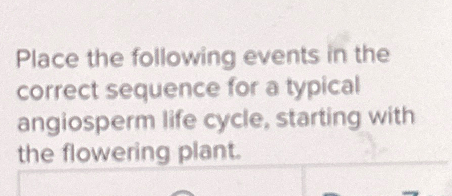 Solved Place the following events in the correct sequence | Chegg.com