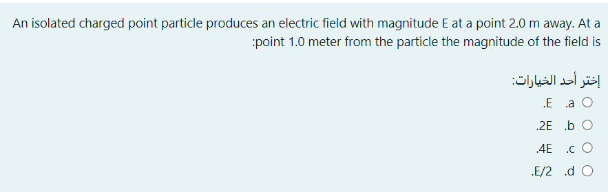 Solved An isolated charged point particle produces an | Chegg.com