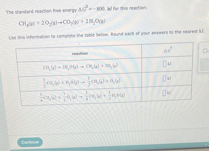 Solved The standard reaction free energy delta G0 equals | Chegg.com