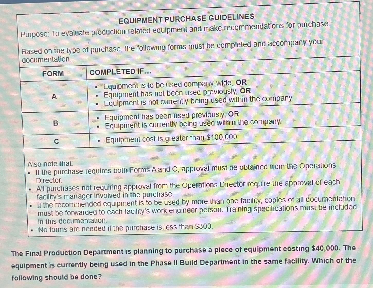 Solved EQUIPMENT PURCHASE GUIDELINESPurpose: To evaluate | Chegg.com