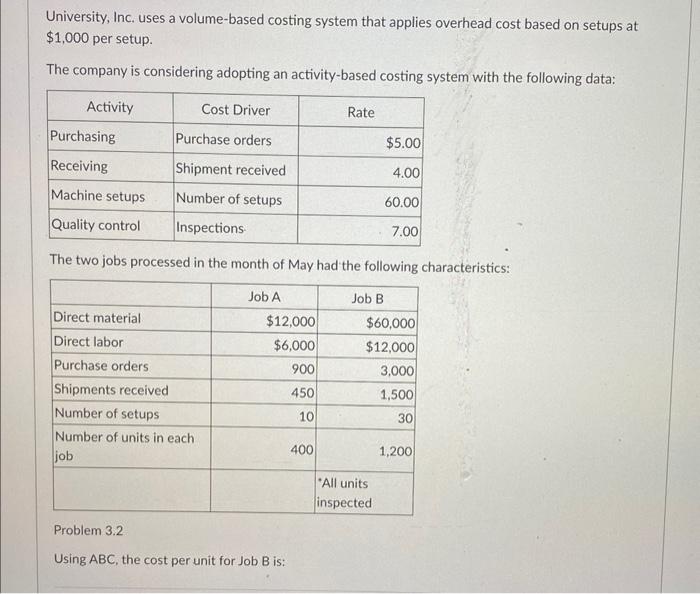 Solved University, Inc. uses a volume-based costing system | Chegg.com