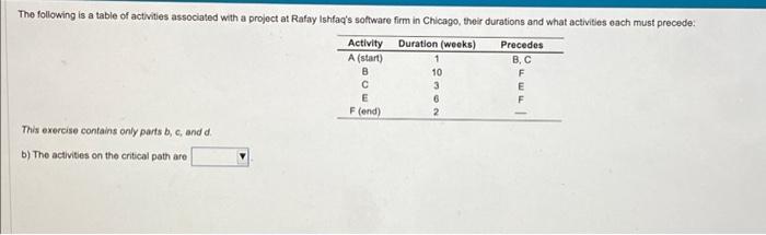 Solved This exercise contains only parts b, c and d. b) The | Chegg.com